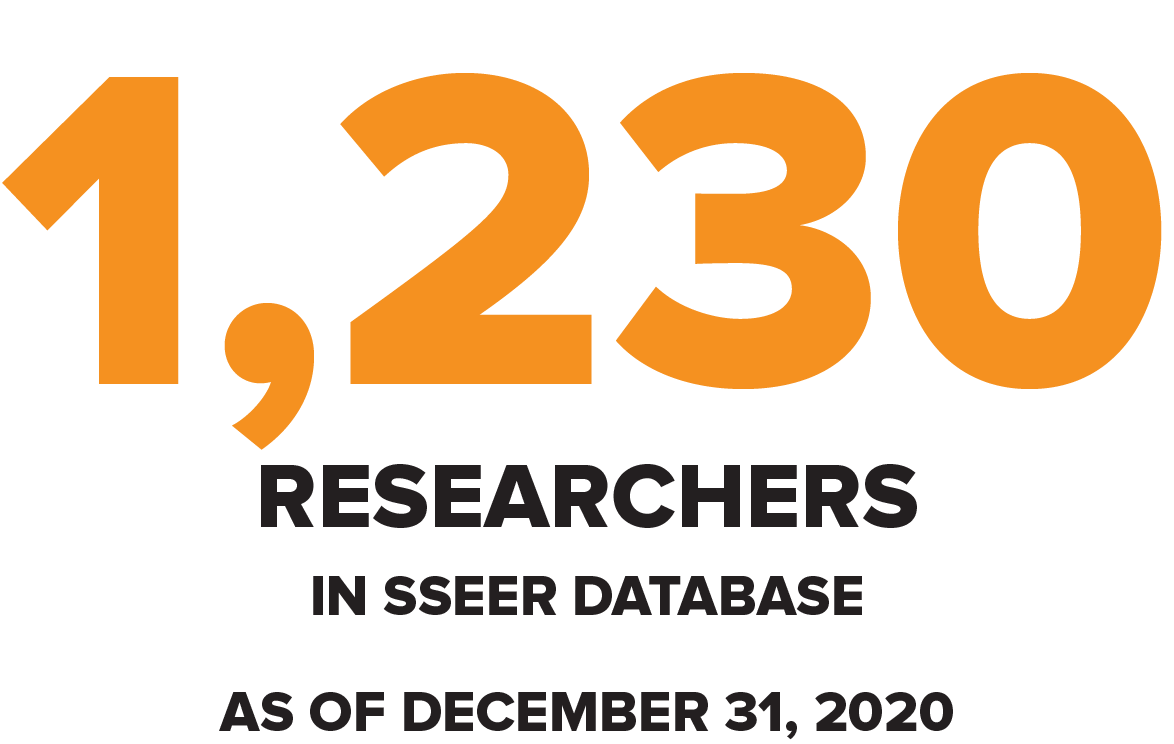 SSEER Census - CONVERGE | Natural Hazards Center